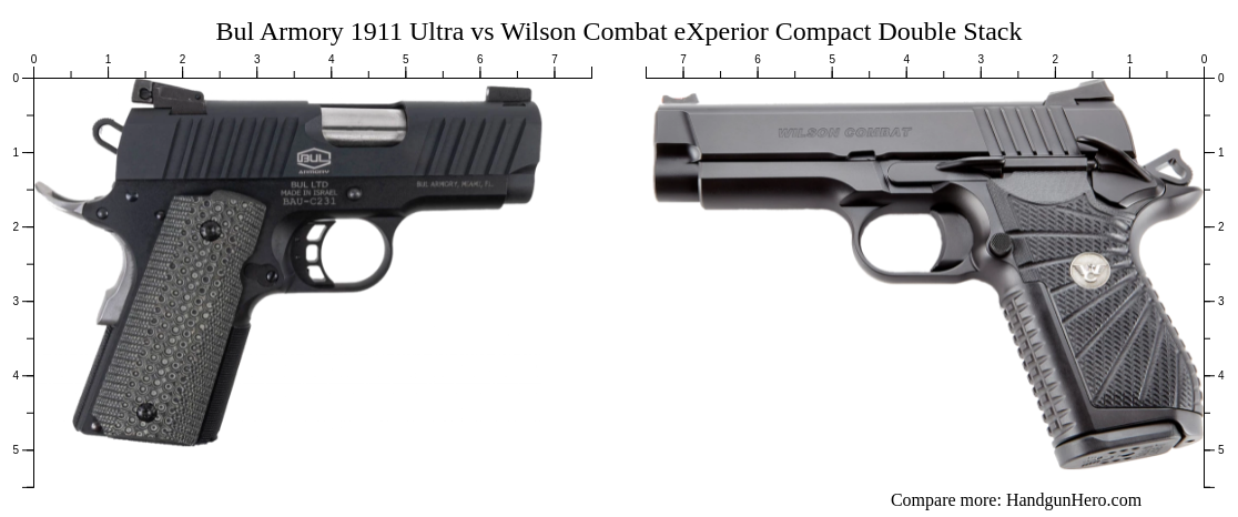 Bul Armory 1911 Ultra vs Wilson Combat eXperior Compact Double Stack ...