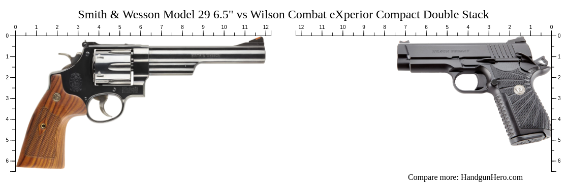 Smith & Wesson Model 29 6.5" vs Wilson Combat eXperior Compact Double Stack size comparison ...