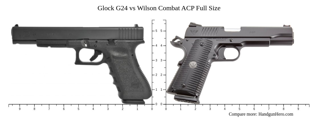 Glock G24 vs Wilson Combat ACP Full Size size comparison | Handgun Hero