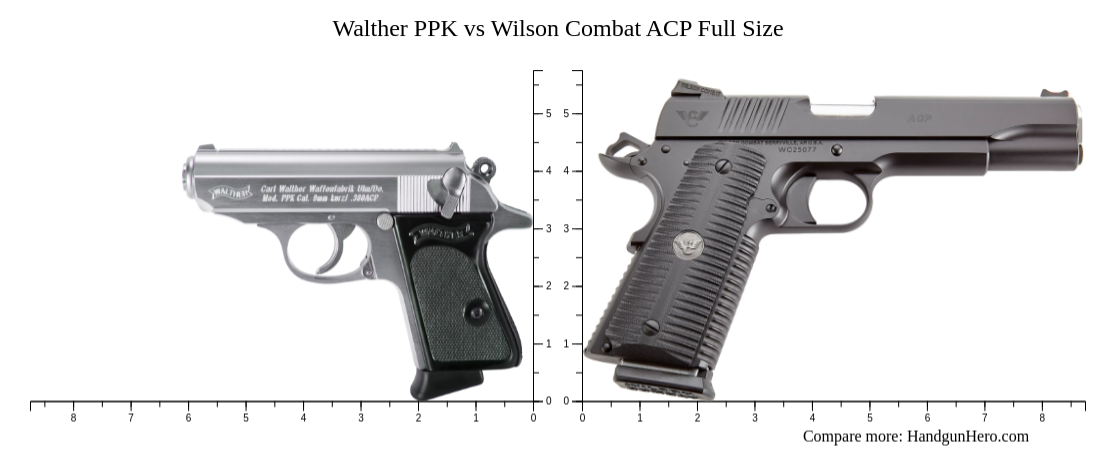 Walther PPK vs Wilson Combat ACP Full Size size comparison | Handgun Hero