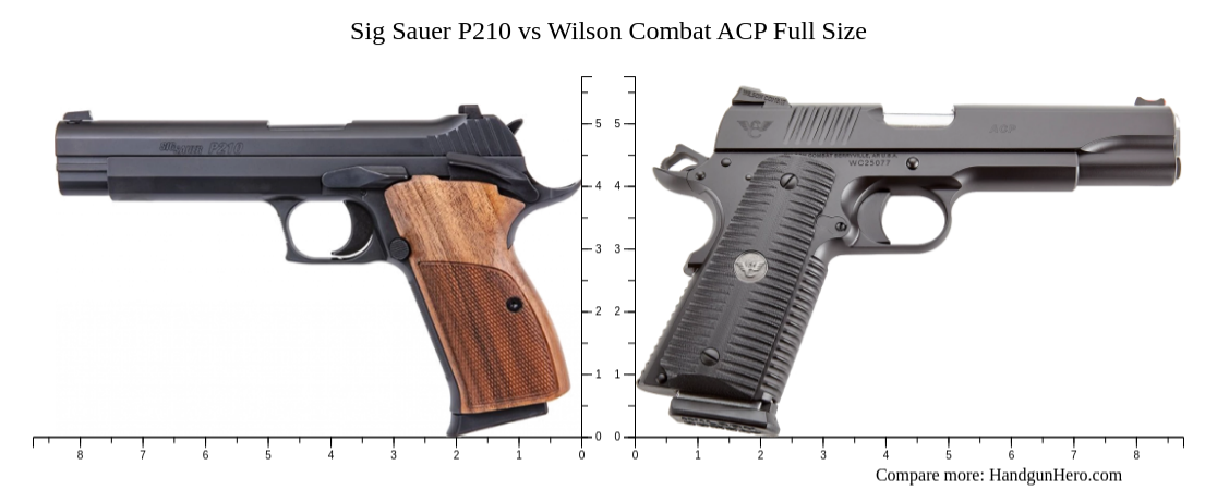 Sig Sauer P210 vs Wilson Combat ACP Full Size size comparison | Handgun ...