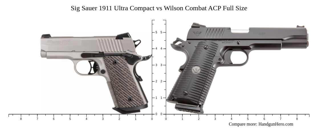 Sig Sauer 1911 Ultra Compact vs Wilson Combat ACP Full Size size ...