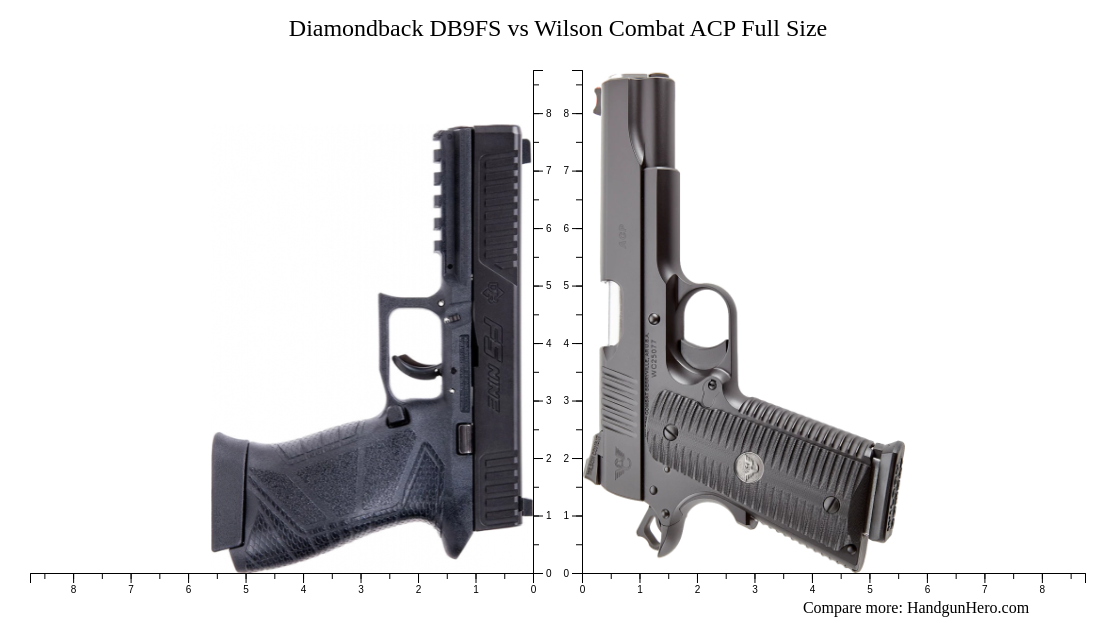 Diamondback DB9FS vs Wilson Combat ACP Full Size size comparison ...