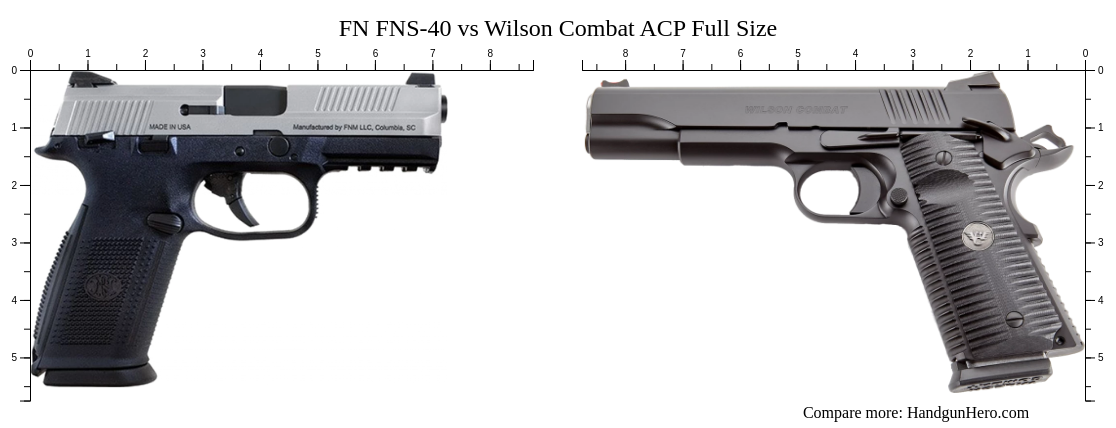 FN FNS-40 vs Wilson Combat ACP Full Size size comparison | Handgun Hero