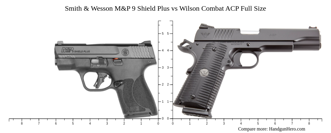 Smith & Wesson M&P 9 Shield Plus vs Wilson Combat ACP Full Size size comparison | Handgun Hero