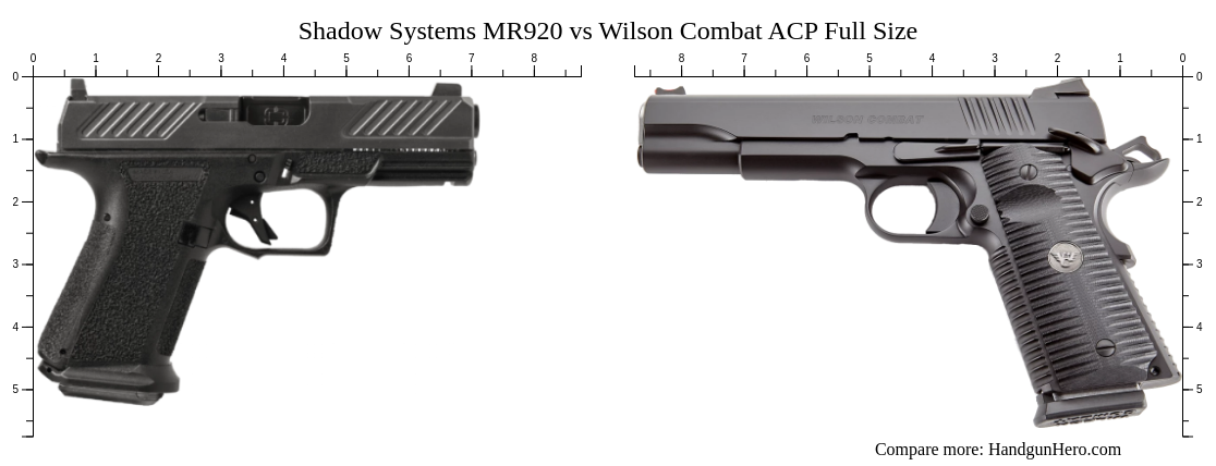 Shadow Systems MR920 vs Wilson Combat ACP Full Size size comparison ...
