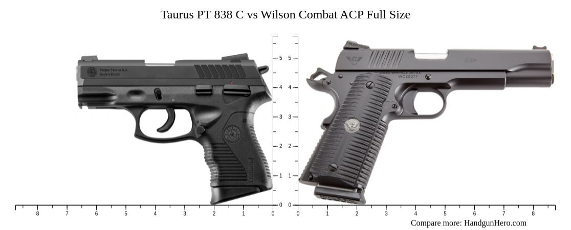 Taurus Pt 838 C Vs Wilson Combat Acp Full Size Size Comparison