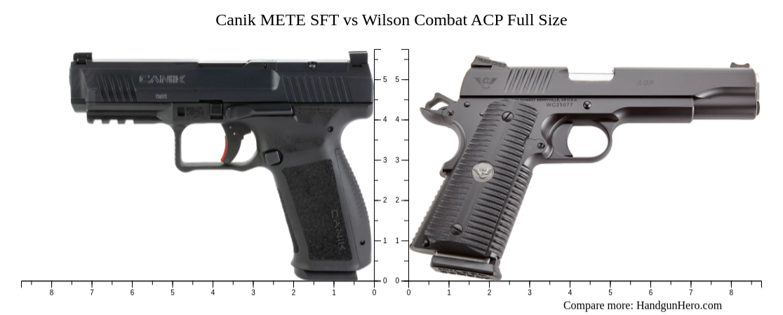 Canik METE SFT vs Wilson Combat ACP Full Size size comparison | Handgun Hero
