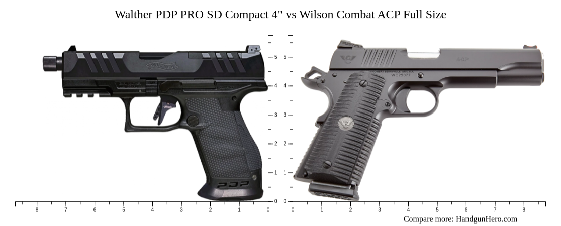 Walther PDP PRO SD Compact 4" vs Wilson Combat ACP Full Size size ...