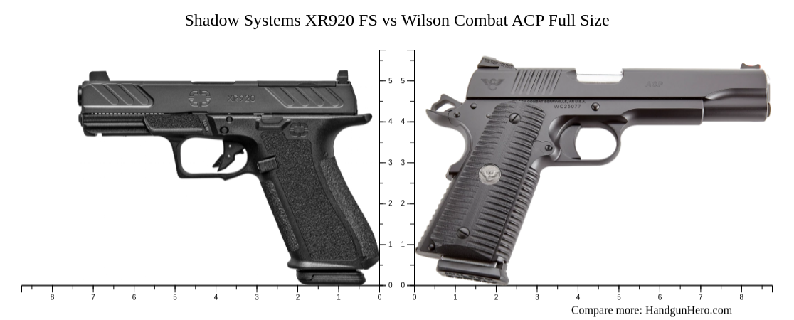 Shadow Systems XR920 FS vs Wilson Combat ACP Full Size size comparison ...