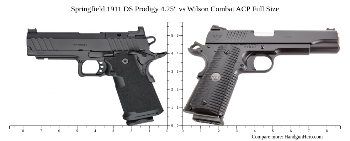 Springfield 1911 DS Prodigy 4.25" vs Wilson Combat ACP Full Size size ...
