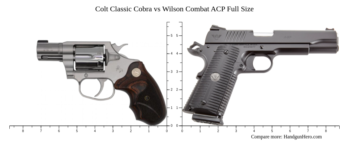 Colt Classic Cobra vs Wilson Combat ACP Full Size size comparison ...