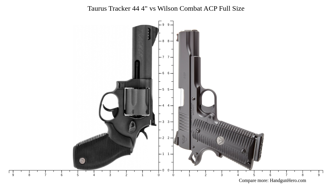 Taurus Tracker 44 4" vs Wilson Combat ACP Full Size size comparison ...