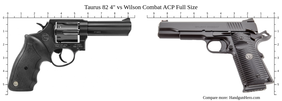 Taurus 82 4" vs Wilson Combat ACP Full Size size comparison | Handgun Hero