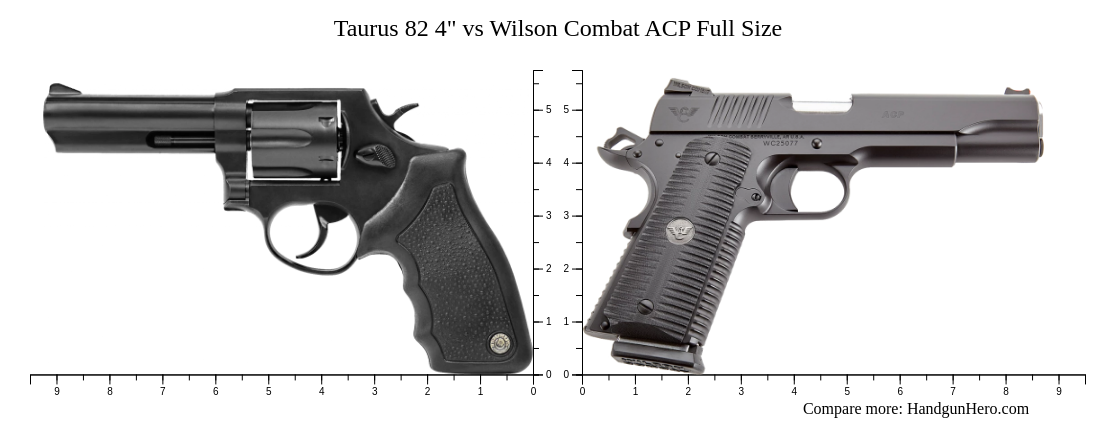 Taurus 82 4" vs Wilson Combat ACP Full Size size comparison | Handgun Hero