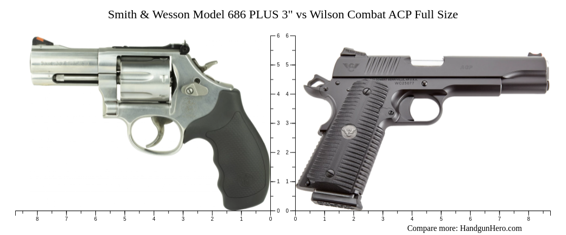 Smith & Wesson Model 686 PLUS 3" vs Wilson Combat ACP Full Size size ...