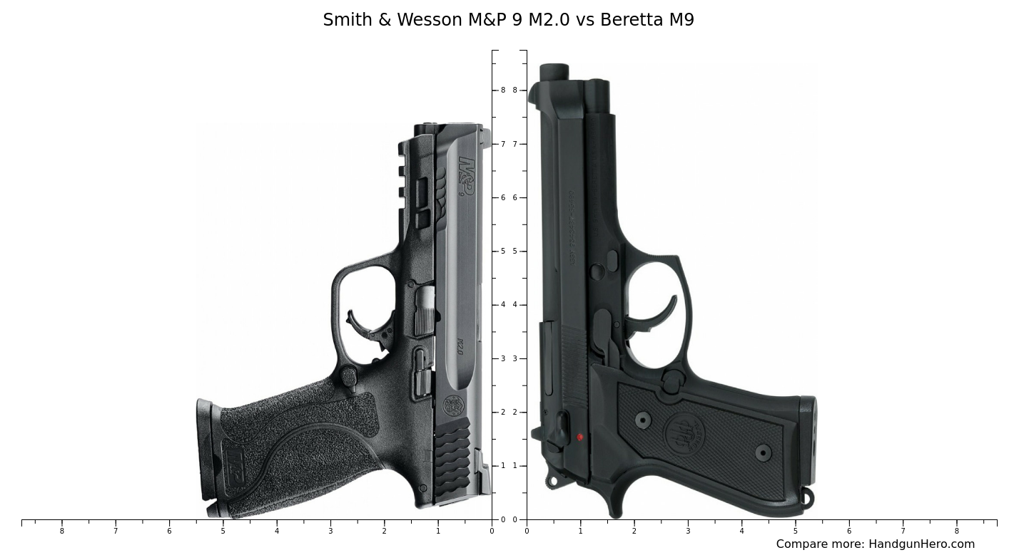 Smith & Wesson M&P 9 M2.0 vs Beretta M9 size comparison | Handgun Hero