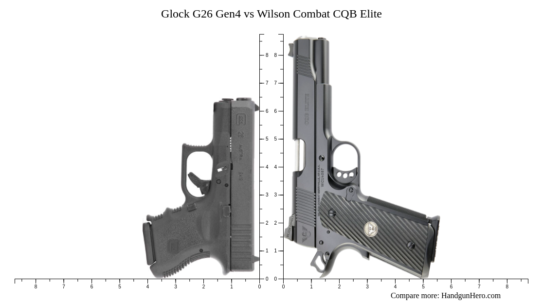 Glock G26 Gen4 vs Wilson Combat CQB Elite size comparison | Handgun Hero