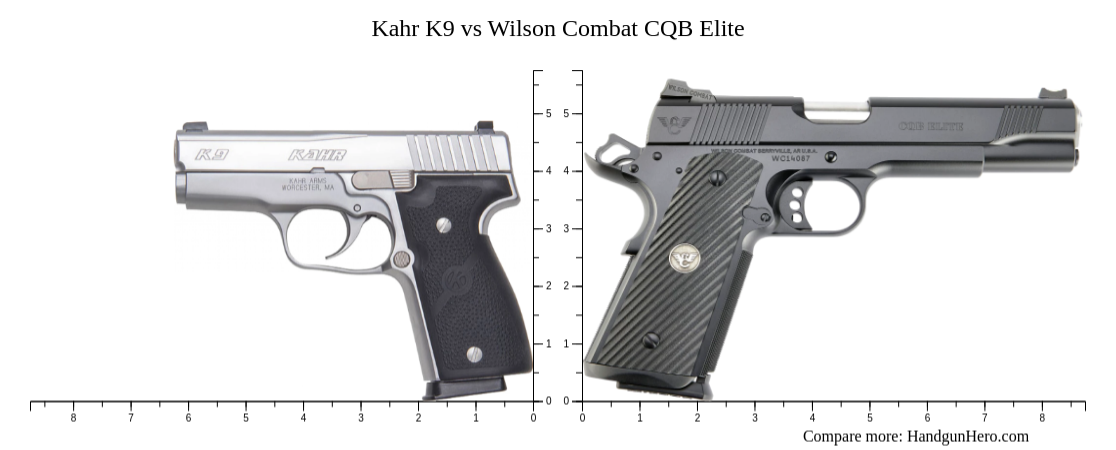 Kahr K9 vs Wilson Combat CQB Elite size comparison | Handgun Hero