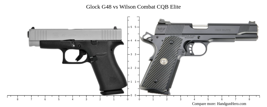 Glock G48 vs Wilson Combat CQB Elite size comparison | Handgun Hero