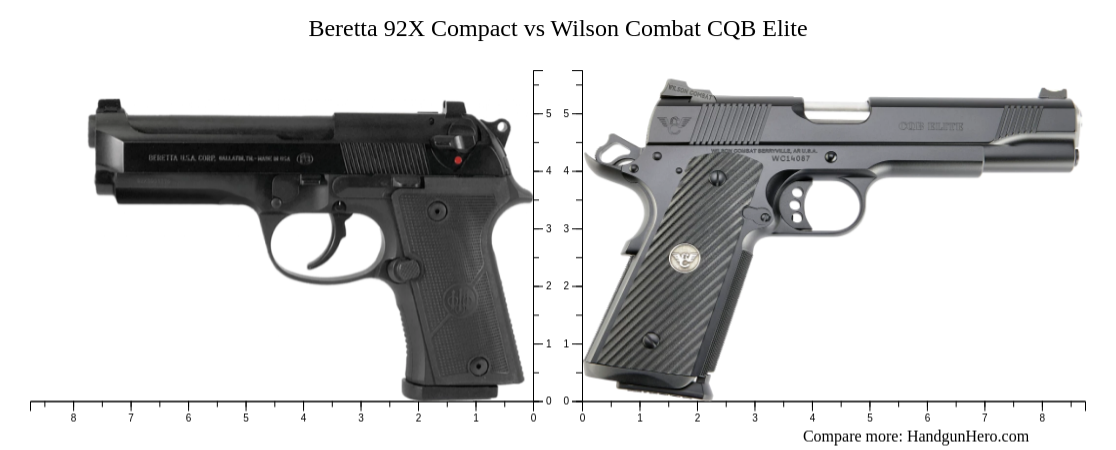 Beretta 92X Compact vs Wilson Combat CQB Elite size comparison ...