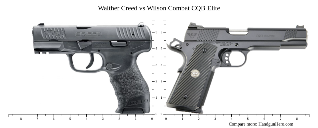 Walther Creed vs Wilson Combat CQB Elite size comparison | Handgun Hero