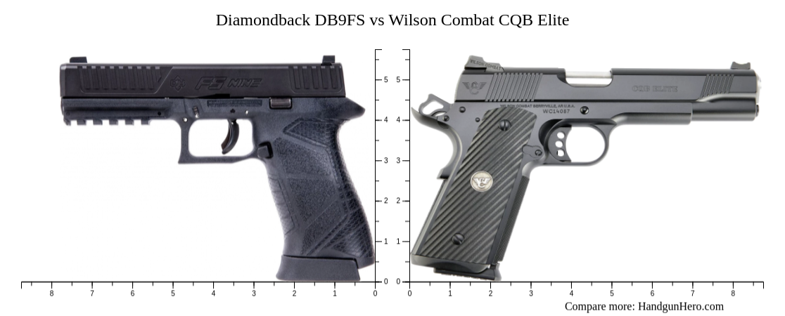 Diamondback DB9FS vs Wilson Combat CQB Elite size comparison | Handgun Hero