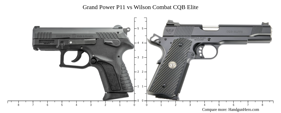 Grand Power P11 vs Wilson Combat CQB Elite size comparison | Handgun Hero