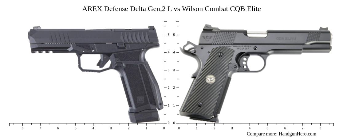 AREX Defense Delta Gen.2 L vs Wilson Combat CQB Elite size comparison ...