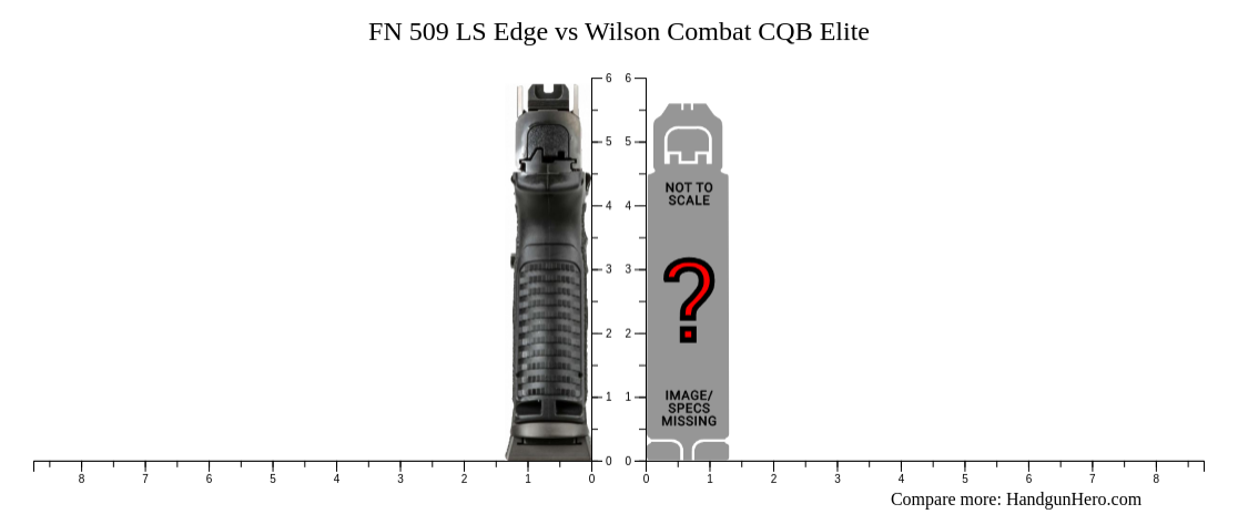 FN 509 LS Edge vs Wilson Combat CQB Elite size comparison | Handgun Hero