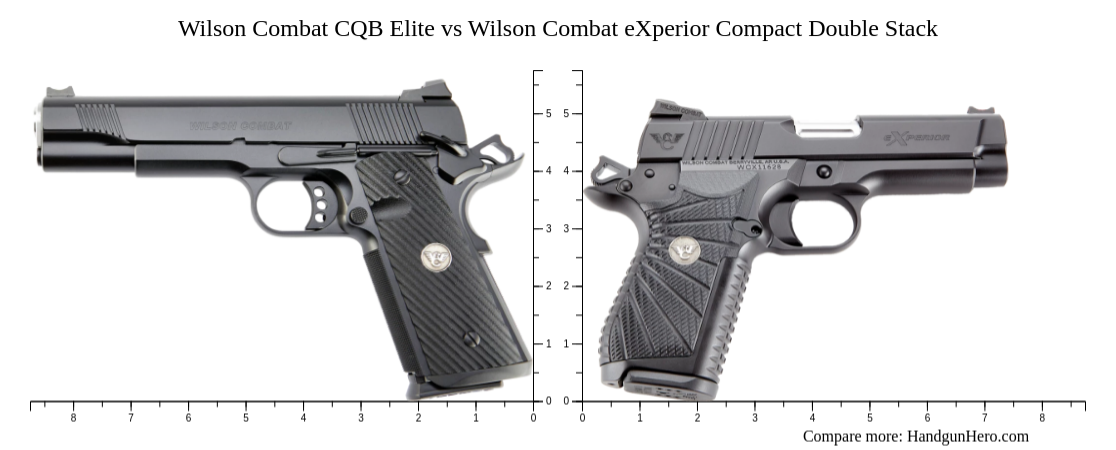 Wilson Combat CQB Elite vs Wilson Combat eXperior Compact Double Stack ...