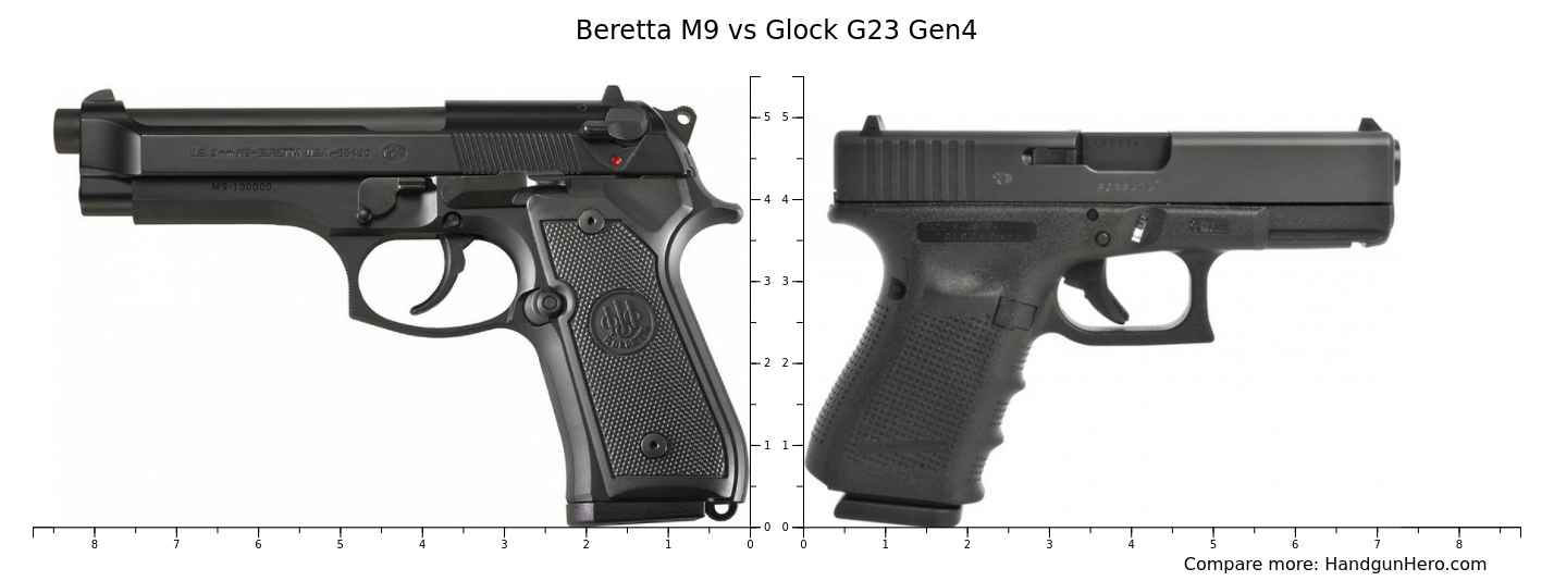 Beretta M9 vs Glock G23 Gen4 size comparison | Handgun Hero