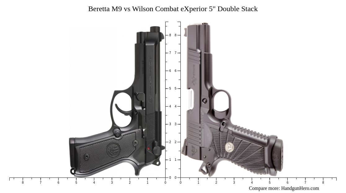 Beretta M9 vs Wilson Combat eXperior 5" Double Stack size comparison ...