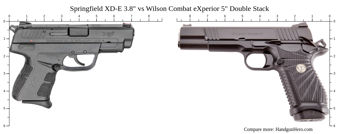 Springfield XD-E 3.8" vs Wilson Combat eXperior 5" Double Stack size comparison | Handgun Hero