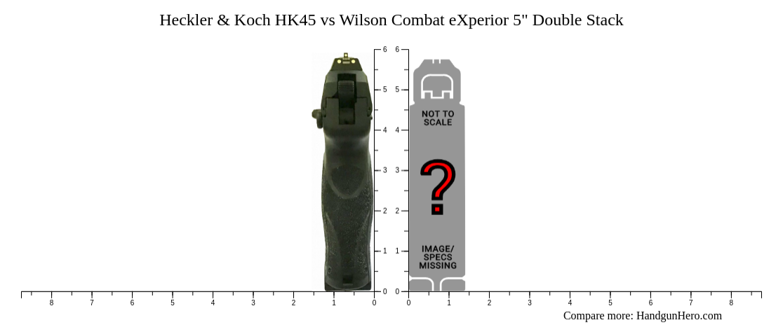 Heckler & Koch HK45 vs Wilson Combat eXperior 5" Double Stack size ...