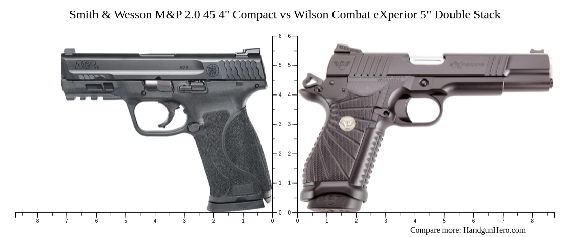 Smith & Wesson M&P 2.0 45 4" Compact vs Wilson Combat eXperior 5" Double Stack size comparison ...