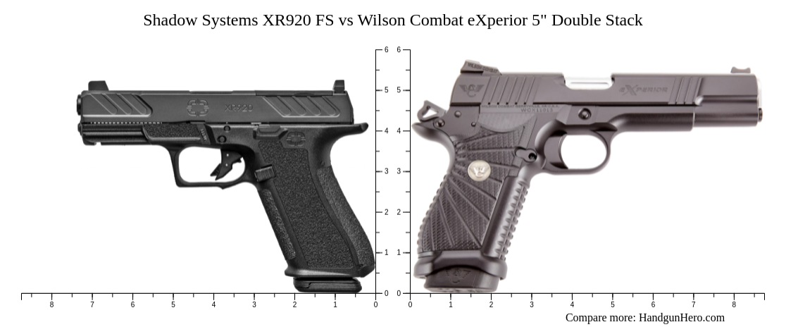 Shadow Systems XR920 FS vs Wilson Combat eXperior 5" Double Stack size ...