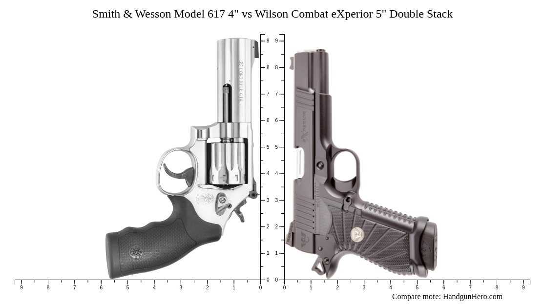Smith & Wesson Model 617 4" vs Wilson Combat eXperior 5" Double Stack size comparison | Handgun Hero