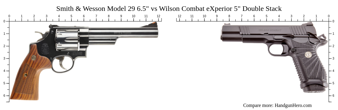 Smith & Wesson Model 29 6.5" vs Wilson Combat eXperior 5" Double Stack size comparison | Handgun ...