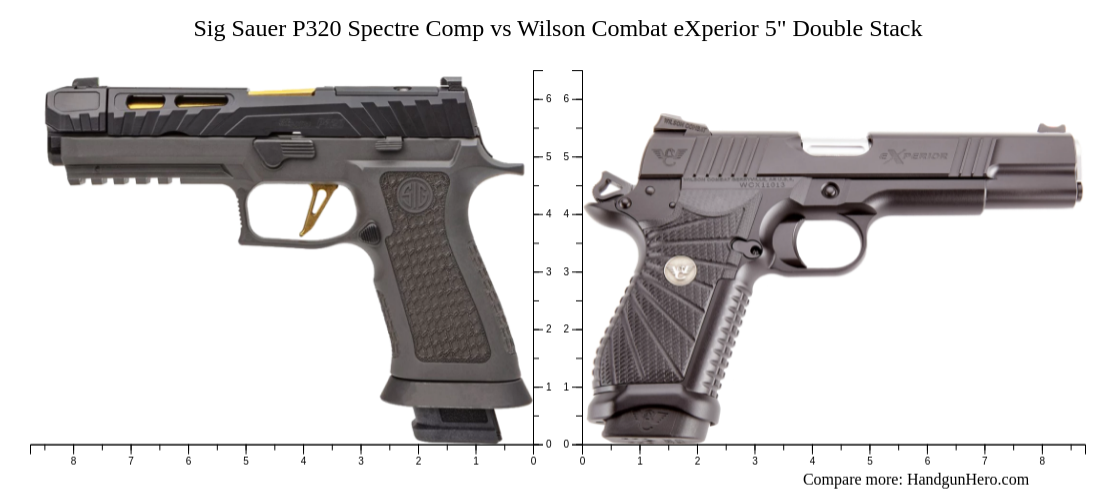 Sig Sauer P320 Spectre Comp vs Wilson Combat eXperior 5" Double Stack ...