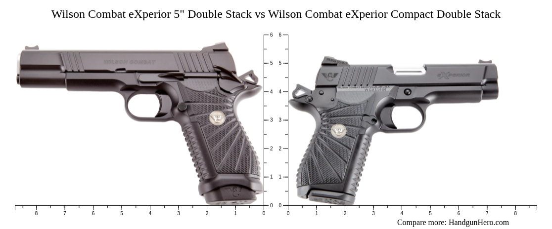 Wilson Combat eXperior 5" Double Stack vs Wilson Combat eXperior ...