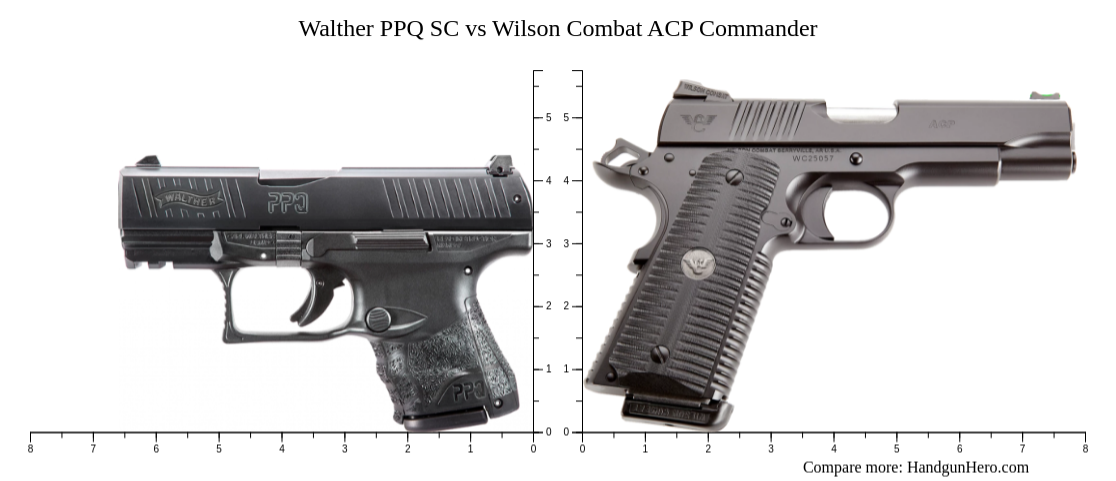 Walther PPQ SC vs Wilson Combat ACP Commander size comparison | Handgun ...