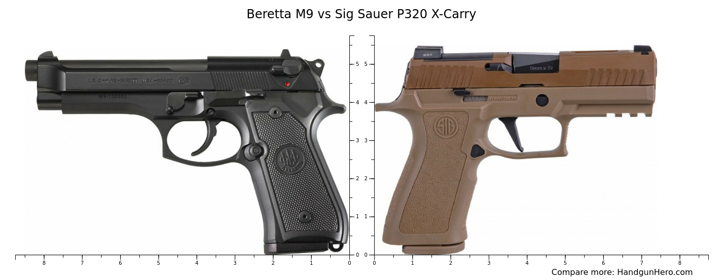 Sig Sauer P320 X-Carry vs Beretta M9 size comparison | Handgun Hero