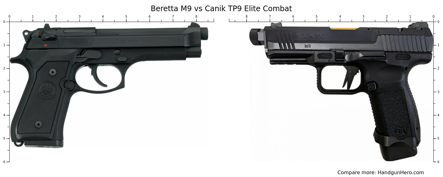 Beretta M9 vs Canik TP9 Elite Combat size comparison | Handgun Hero