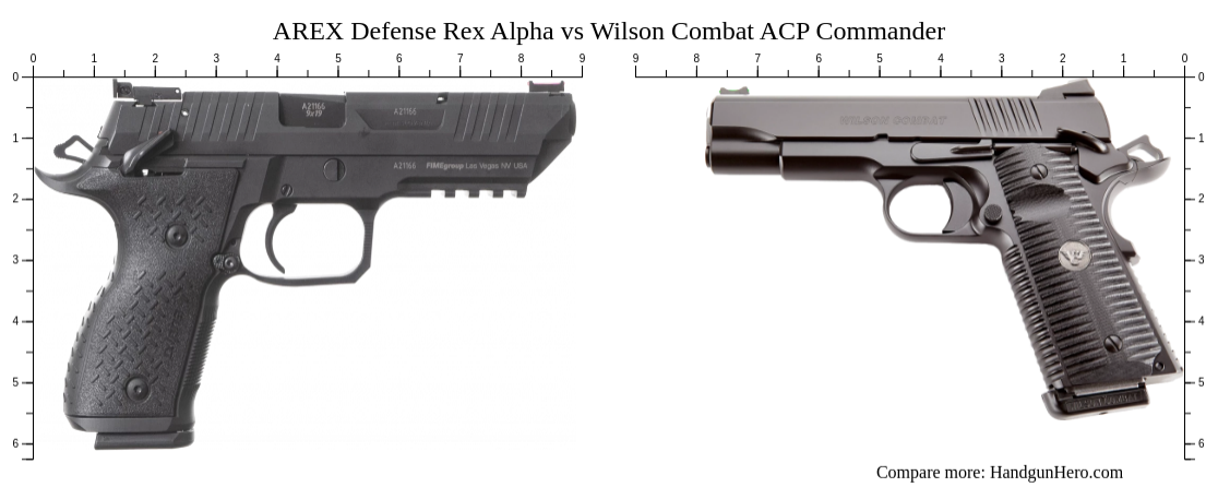 AREX Defense Rex Alpha vs Wilson Combat ACP Commander size comparison ...