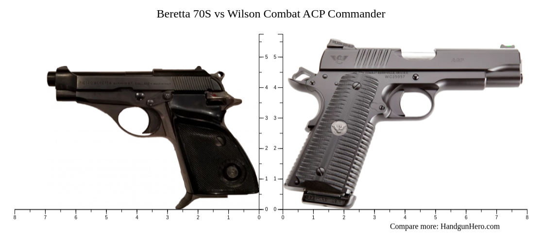 Beretta 70S vs Wilson Combat ACP Commander size comparison | Handgun Hero
