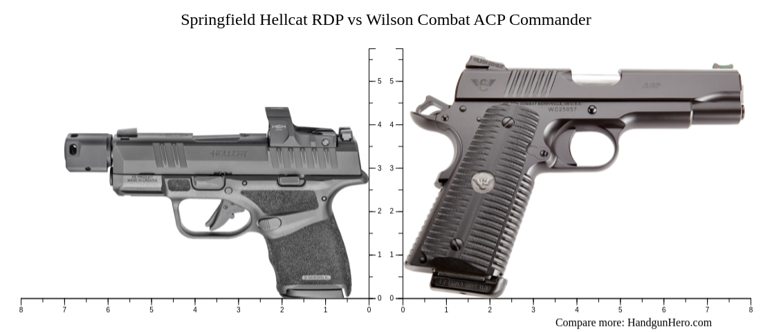 Springfield Hellcat RDP vs Wilson Combat ACP Commander size comparison ...