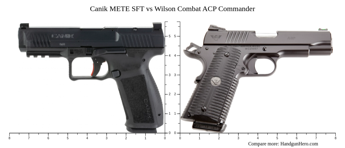 Canik METE SFT vs Wilson Combat ACP Commander size comparison | Handgun Hero