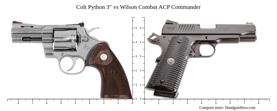 Colt Python 3" vs Wilson Combat ACP Commander size comparison | Handgun ...
