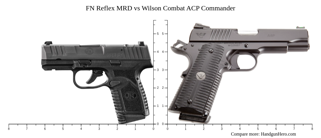 FN Reflex MRD vs Wilson Combat ACP Commander size comparison | Handgun Hero